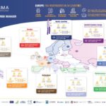 The European Risk Manager REPORT 2020 with Profile Map - SWERMA